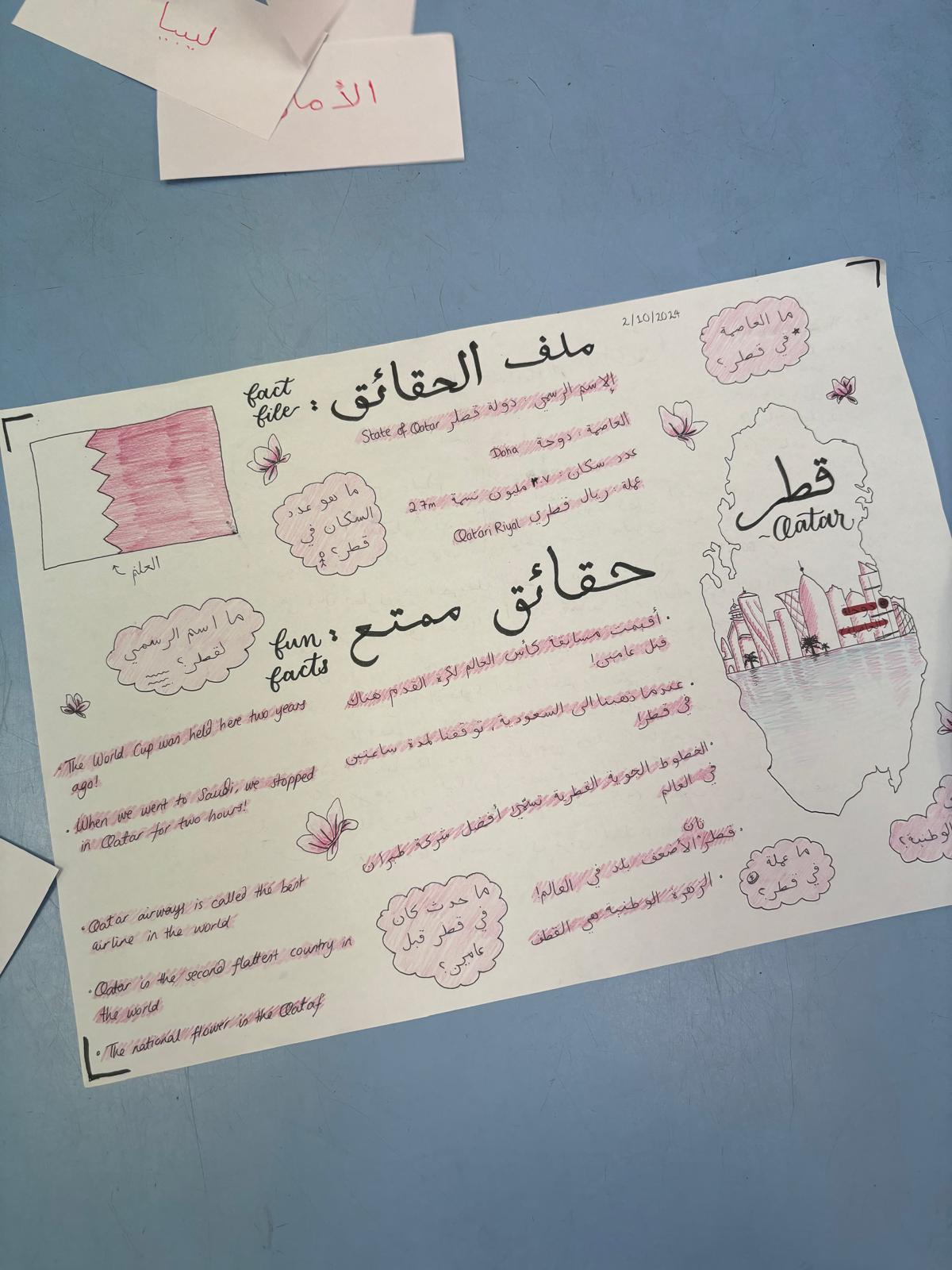Arabic Classes in London | Learn Arabic with Expert Teachers | Ta'alam