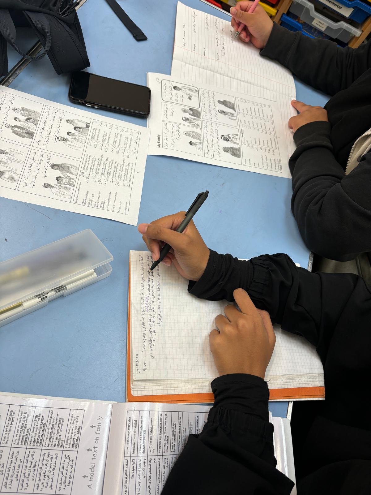 Arabic Classes in London | Learn Arabic with Expert Teachers | Ta'alam